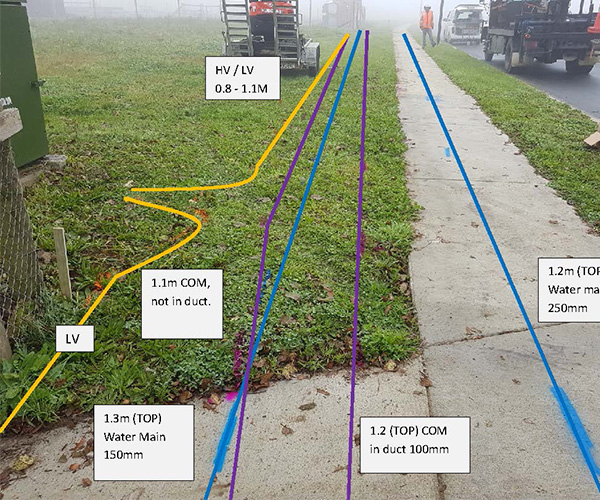 Dial before you dig! Underground Service Locators | BRITON